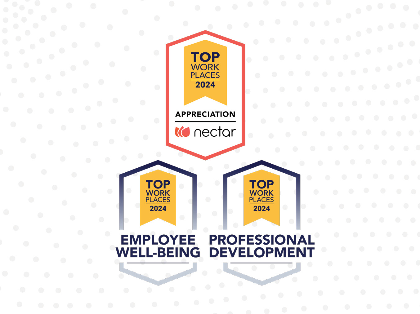 bankESB Wins Three Top Workplaces Culture Excellence Awards | bankESB